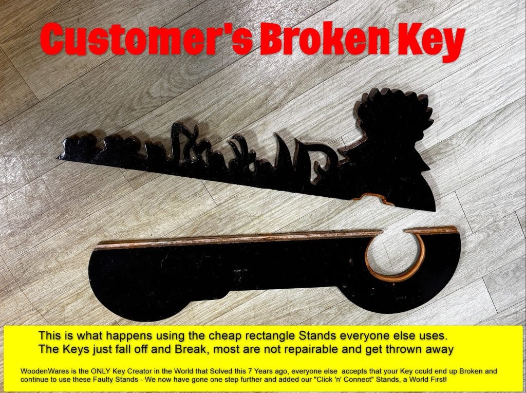 21st Keys – Unique & Memorable Gift Ideas